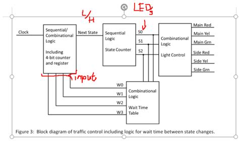 Solved Construct Simulate In Multisim A Bit Chegg Com