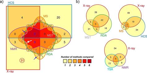 fragment hit identification in fbdd crystalsfirst
