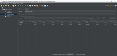 asp core web api sync 和 async 差距比較