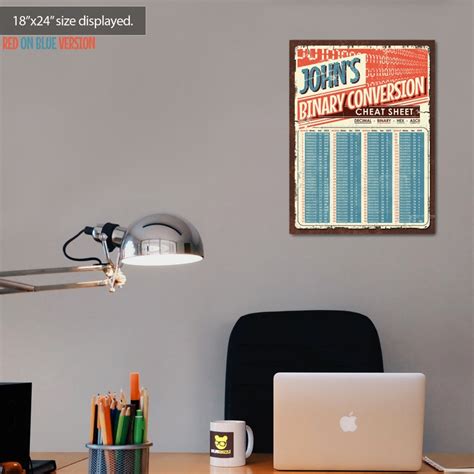 Binary Decimal Hexidecimal Ascii Conversion Cheat Sheet For It