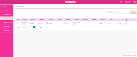 计算机毕业设计django基于python图书馆借阅系统用python对图书馆读者行为进行分析 Csdn博客