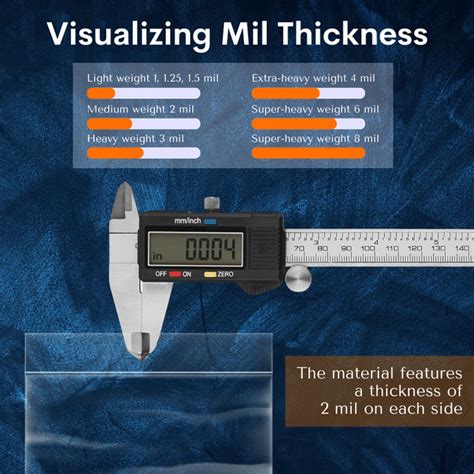 Our Guide To Plastic Thickness Levels And Mil Ratings