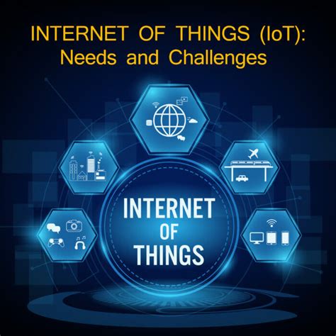 Internet Of Things Iot Forensics Needs And Challenges Digital