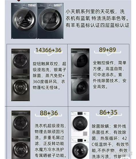 洗衣机选购指南“避坑宝典”八个选购建议。 知乎