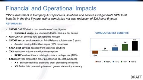 RFP Appendix Example PPT