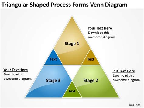 Business Model Diagram Triangular Shaped Process Forms Venn Powerpoint Templates PowerPoint