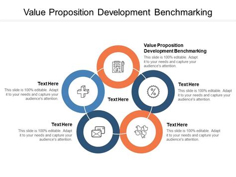 Value Proposition Development Benchmarking Ppt Powerpoint Presentation Styl