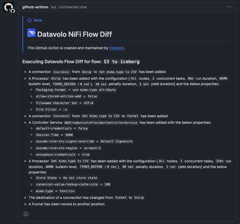 Continuous Integration For Nifi Flows In Github Datavolo