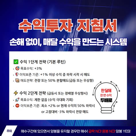 원픽 두배로 한 달 한 종목으로 수익을 만드는 가치투자 시스템
