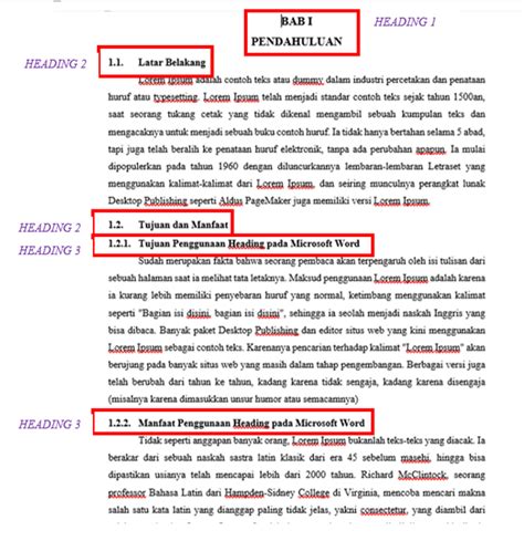 Sub Bab Adalah Apa Itu Dan Bagaimana Ini Bekerja Wanjay