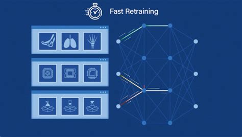 뉴로클 딥러닝 프로젝트 정확도·효율성 높인 뉴로티and뉴로알 23버전 출시 뉴로클 딥러닝 프로젝트 정확도·효율성 높인 뉴로티and뉴로알 23버전 출시
