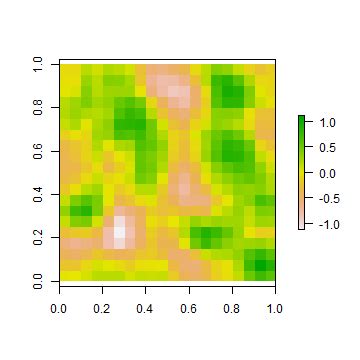 Fundamentals R Spatial