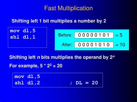 Ppt Ct215 Assembly Language Programming Powerpoint Presentation