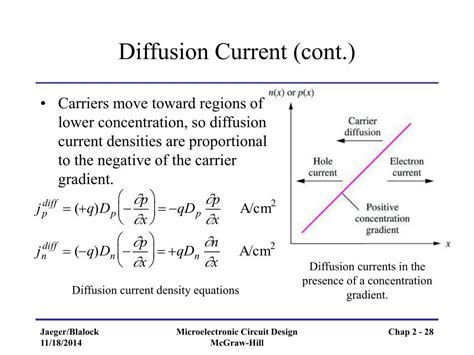 Ppt Chapter 2 Solid State Electronics Powerpoint Presentation Free