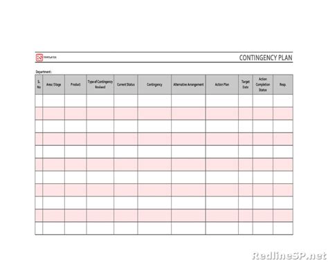50 Amazing Contingency Plan Example Template RedlineSP