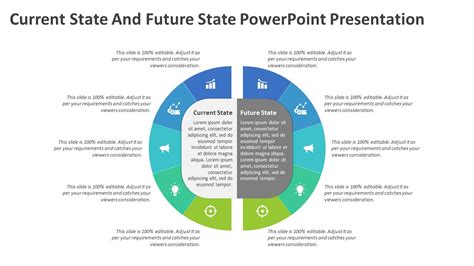 Current State And Future State Powerpoint Presentation Ppt Templates
