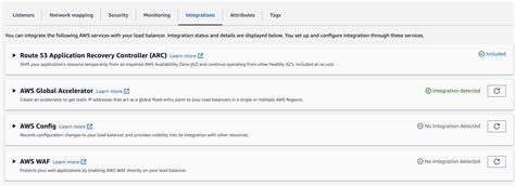 Aws Global Accelerator
