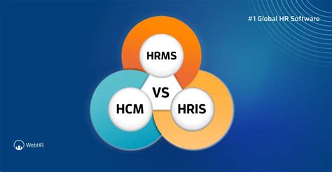 Hris Vs Hrms Vs Hcm What S The Difference Webhr
