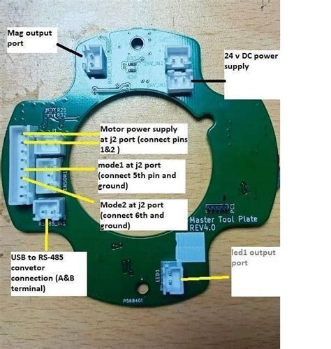 Stm32 Based Robotics Application Controller Card Sujata Verma