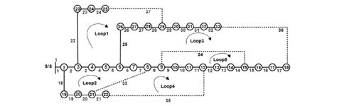 Base Configuration Of Ieee 33 Bus Distribution Network Download