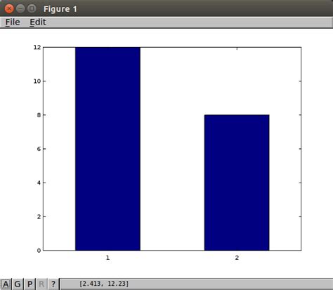 Nhibernate Queryover Join With Subquery To Get Aggregate Column Stack