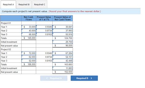 Solved Exercise 11 10 Algo Net Present Value Unequal Cash