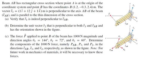 Solved Beam AB Has Rectangular Cross Section Where Point A Chegg