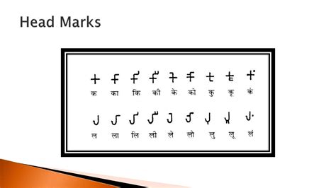 Brahmi Scripts Introduction With Full Depth Pdf Brahmi Scripts Introduction With Full Depth Pdf