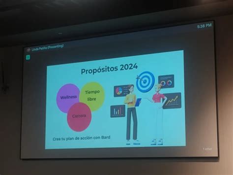 Cómo Hacer Un Mapa De Los Sueños Para 2024 Con La Ayuda De Bard Y Canva Infobae