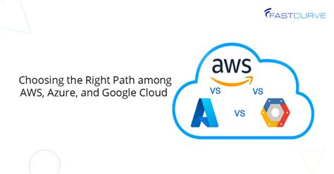 AWS Vs Azure Vs Google Cloud Which Cloud Provider Is Right For You