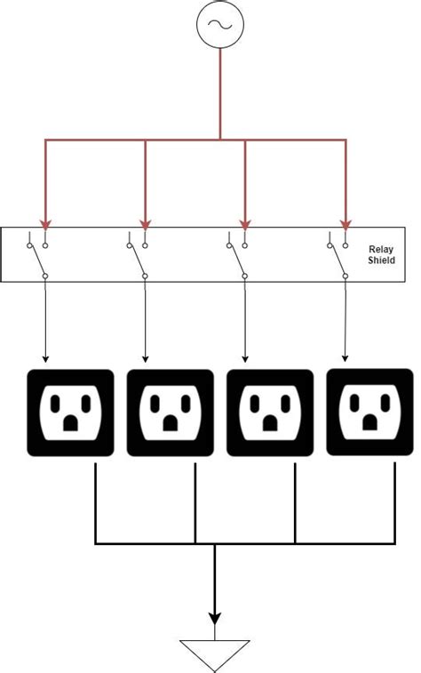 Arduino Python Pequeno Projeto De Iot Filipe Mondaini Medium