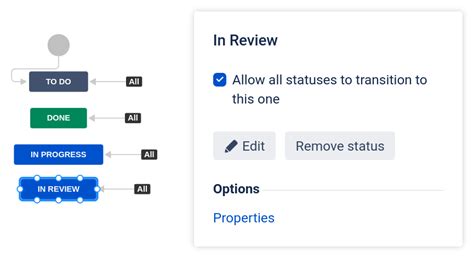 jira data center — mergeboard beta documentation