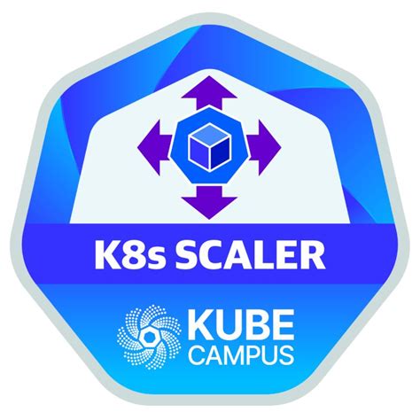 Muhammad Osama Malik On Linkedin Kubernetes Kubernetescluster Kubernetes