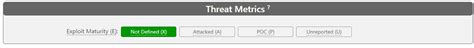 Understanding Vulnerability And Cve A Dive Into The Common Vulnerability Scoring System Cvss