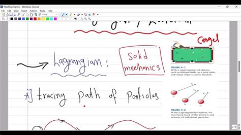 Fluid Kinematics Introduction Lagrangian And Eulerian Approach Youtube