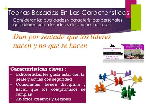 Ppt PresentaciÓn 2 Las Diferentes TeorÍas Del Liderazgo Powerpoint