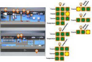 Case Study SCADA MODBUS SMC PHANTOM ERBESSD INSTRUMENTS