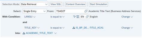 Practical Use Of BRF Application To Design The Ru SAP Community
