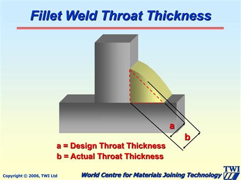 Filiet Welds Training Leg Length And Throat Thickness Ppt