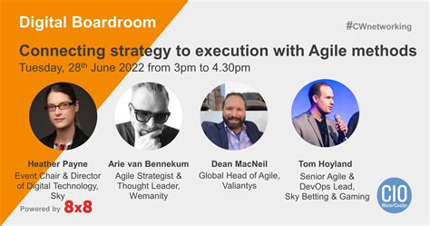 Connecting Strategy To Execution With Agile Methods Tuesday 28th Of June Virtual