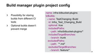 Maria Guseva The Solution Of Merge Hell In Monorepo PPT