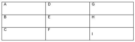 Vertical Align A Particular Table Cell Tex Latex Stack Exchange
