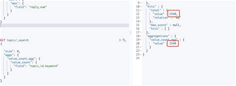 elasticsearch聚合之指标聚合（metric aggregations） 木马不是马 博客园