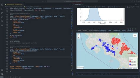 How To Use Pysal And Geopandas For Spatial Data Analysis Eduardo