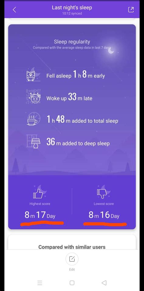 Can Anyone Explain What The Highest And Lowest Score Numbers In Sleep