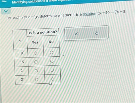 Identifying Solutions To A Lineal Equi For Each Value Of Y Determine