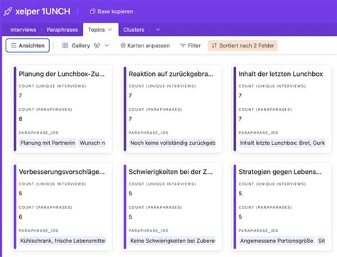 Analyze Your Qualitative User Interview Transcripts By Studentpaul Fiverr