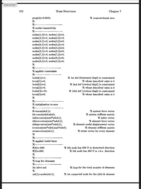 Solved Matlab Finite Element Method Question Question Does