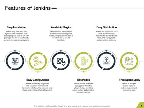 continuous integration using jenkins powerpoint presentation slides