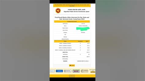 Ras Topper Kushal Choudhary Marks Youtube